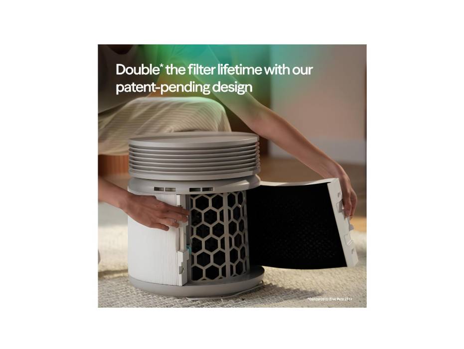 Blueair Blue Signature Large Replacement Filter | Dubai & Abu Dhabi ...