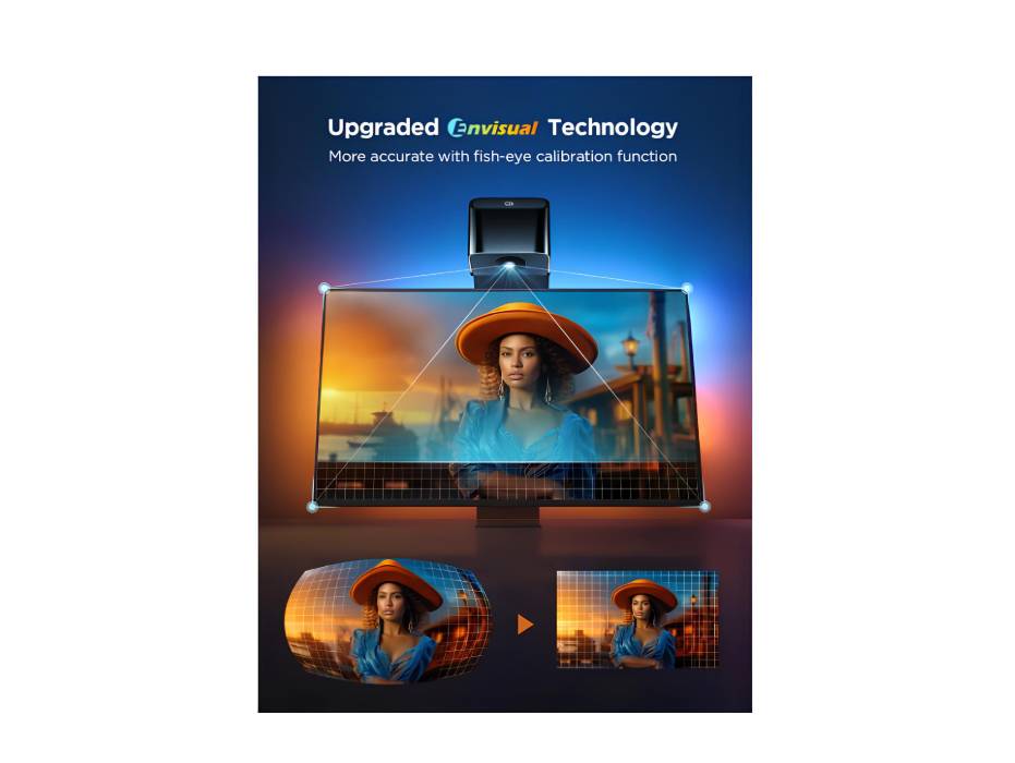 Govee TV Backlight 3 Lite with Fish-eye Correction Function Sync to 55 ...