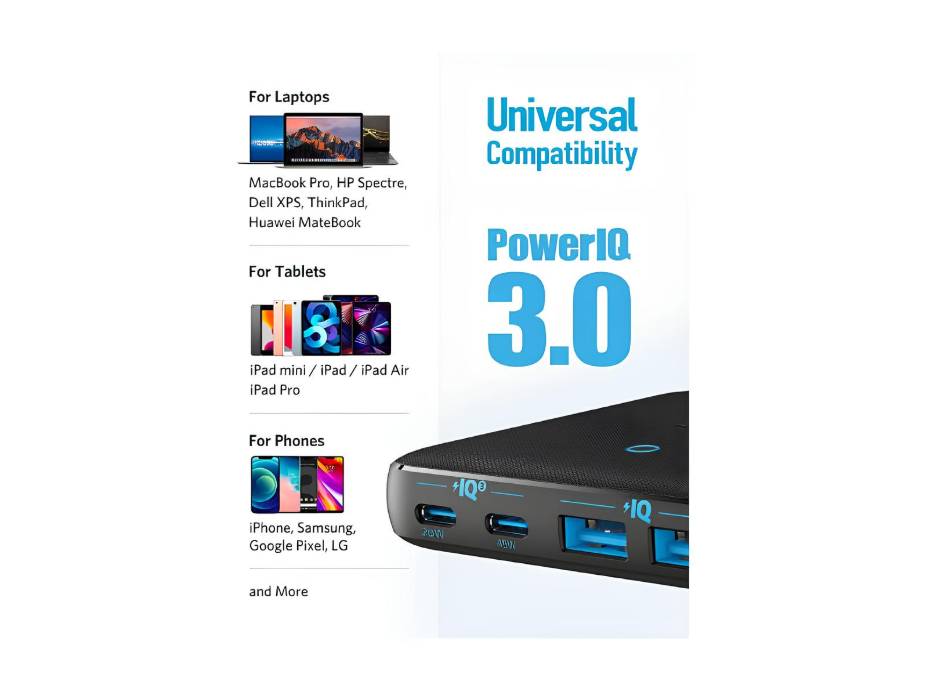 Anker USB C Plug, 543 (65W II) PIQ 3.0 and GaN, 4-Port Fast Wall ...