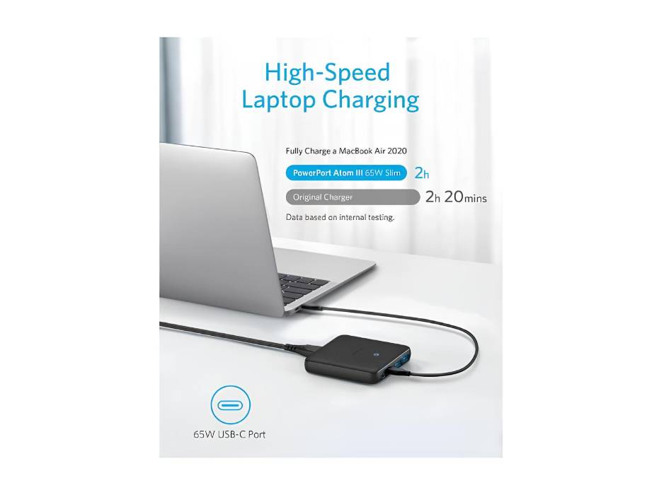 Anker USB C Plug, 543 (65W II) PIQ 3.0 and GaN, 4-Port Fast Wall ...