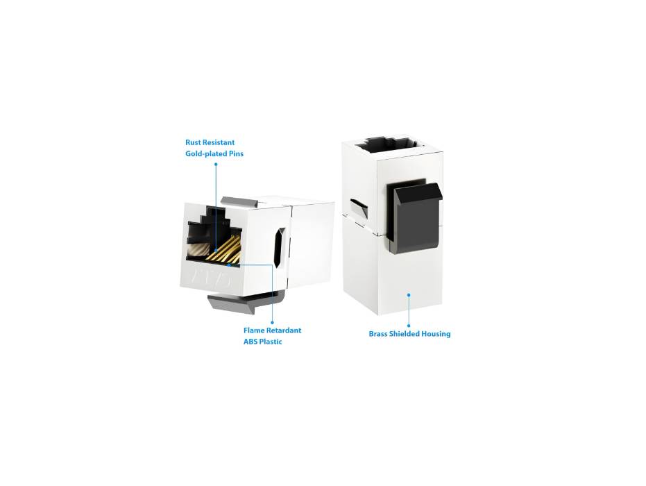 Kastwave CAT7 Coupler, RJ45, Ethernet Coupler, Female to Female ...